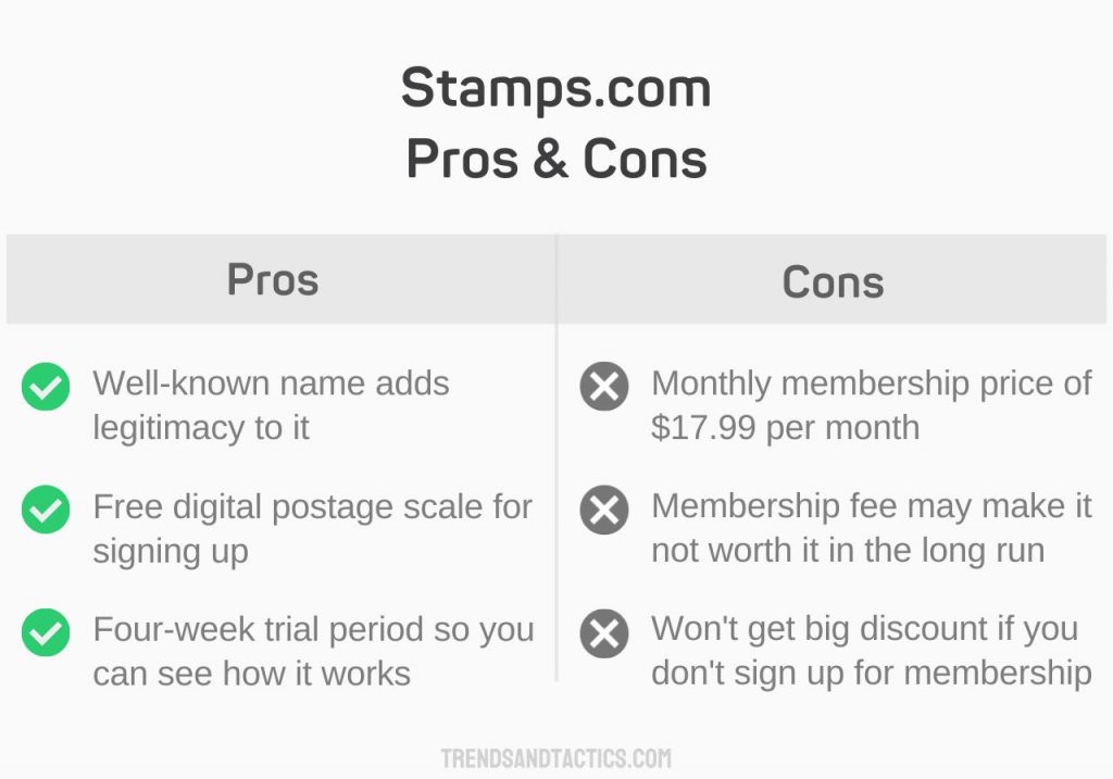 15-cheapest-places-to-buy-stamps-to-save-money-in-2023-antiquewolrd